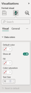Level Up Your Data with Custom Power BI Charts - SEP